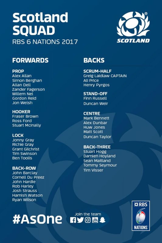 The end of the road for two Scotland stalwarts? - Scottish Rugby Blog